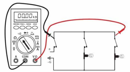 Panduan ke simbol kesinambungan pada multimeter anda